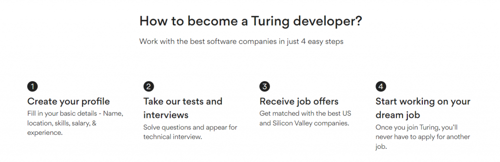 Turing Review - A Guide to All Things Turing