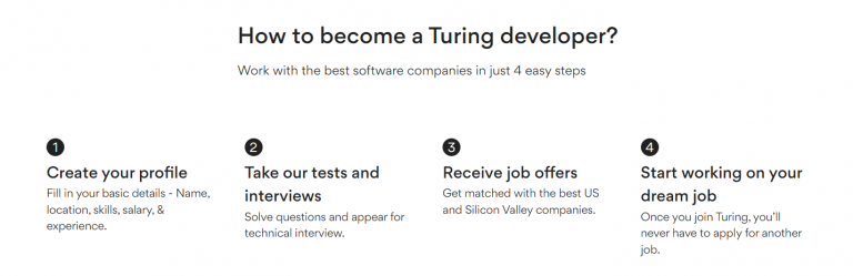Turing Review - A Guide to All Things Turing